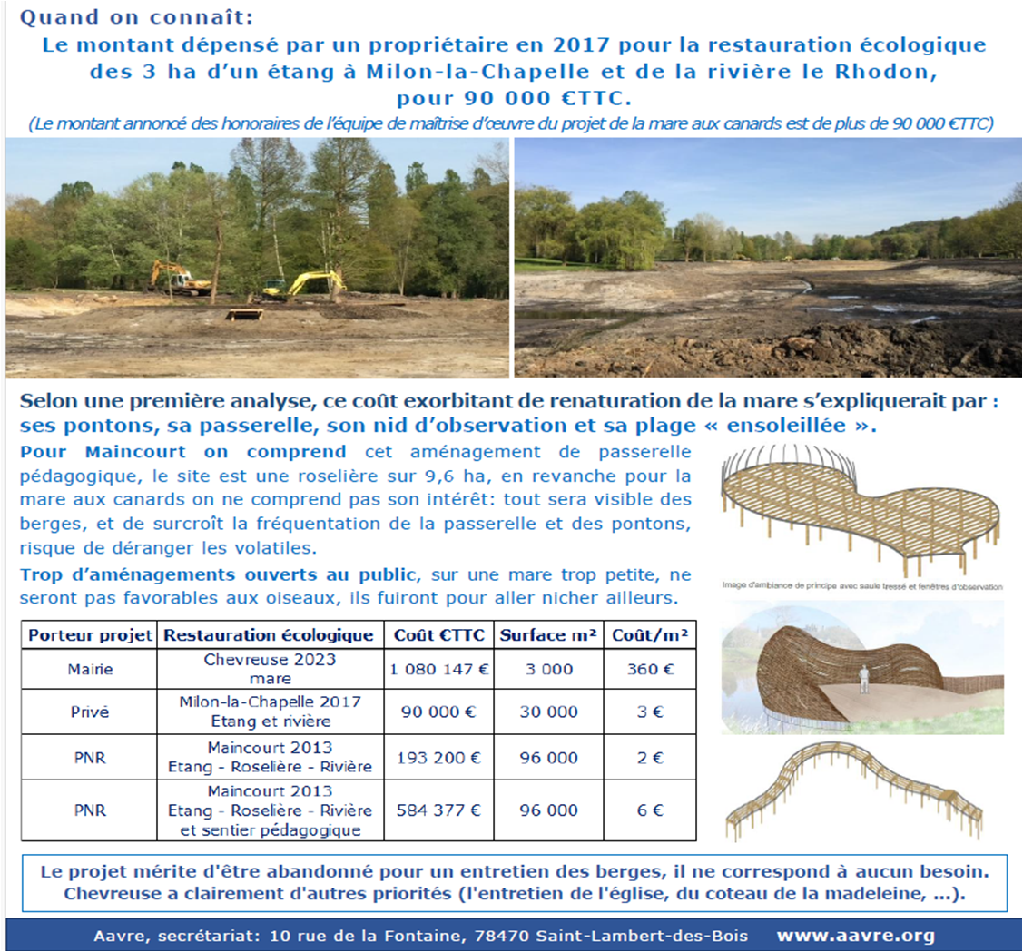 La mare aux canards | Yvelines Environnement